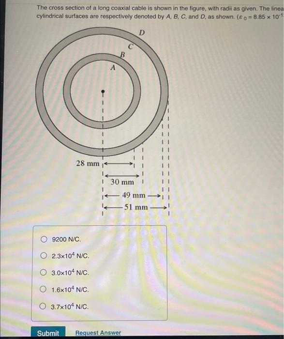 Solved The cross section of a long coaxial cable is shown in | Chegg.com