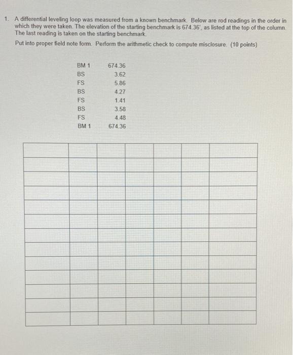 Solved 1. A differential leveling loop was measured from a | Chegg.com