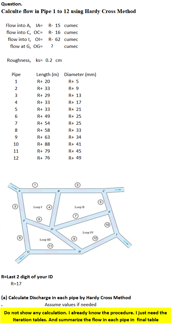 Solved Question.Calculte flow in Pipe 1 ﻿to 12 ﻿using Hardy | Chegg.com