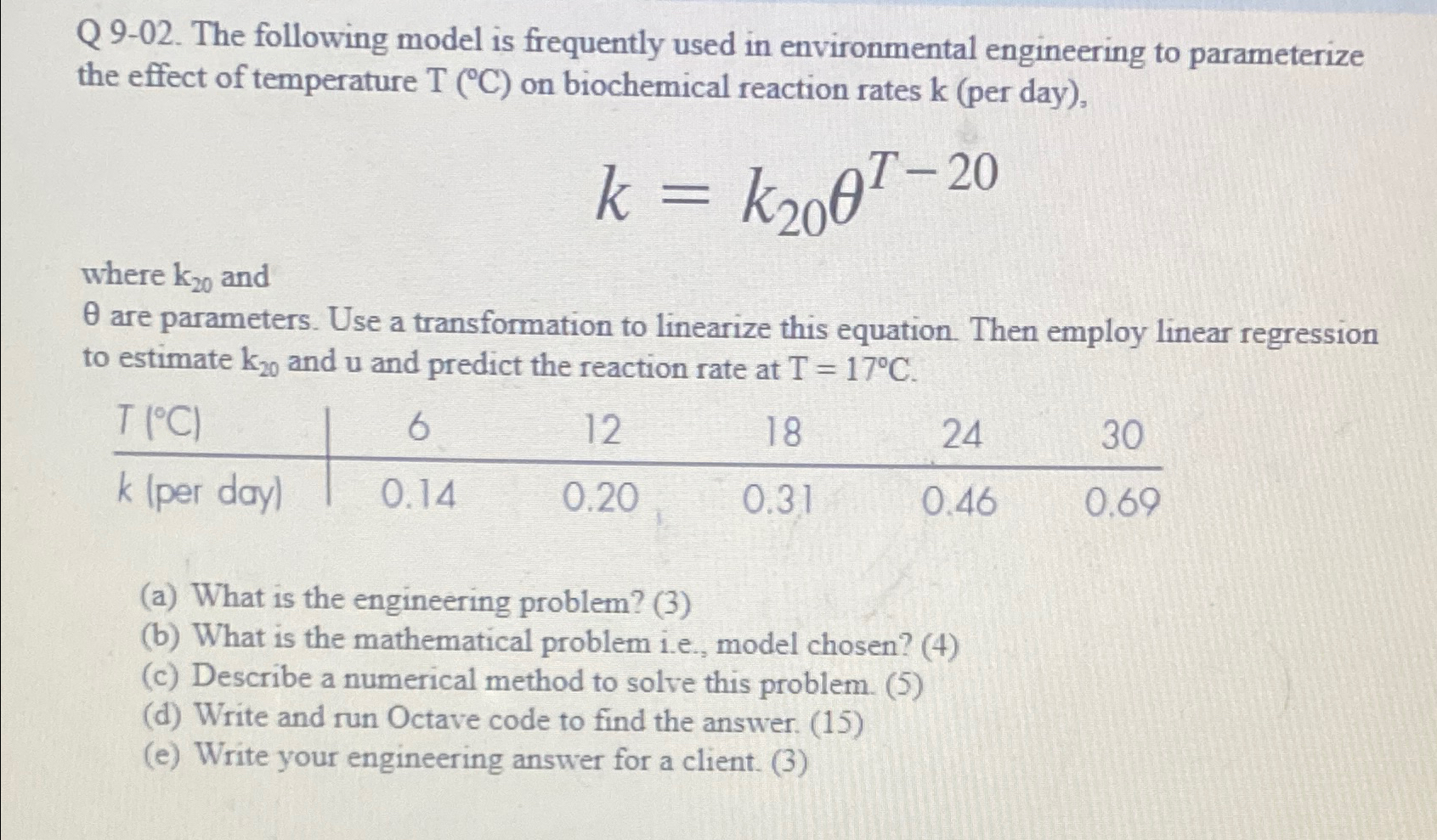 Solved Q 9-02. ﻿The following model is frequently used in | Chegg.com