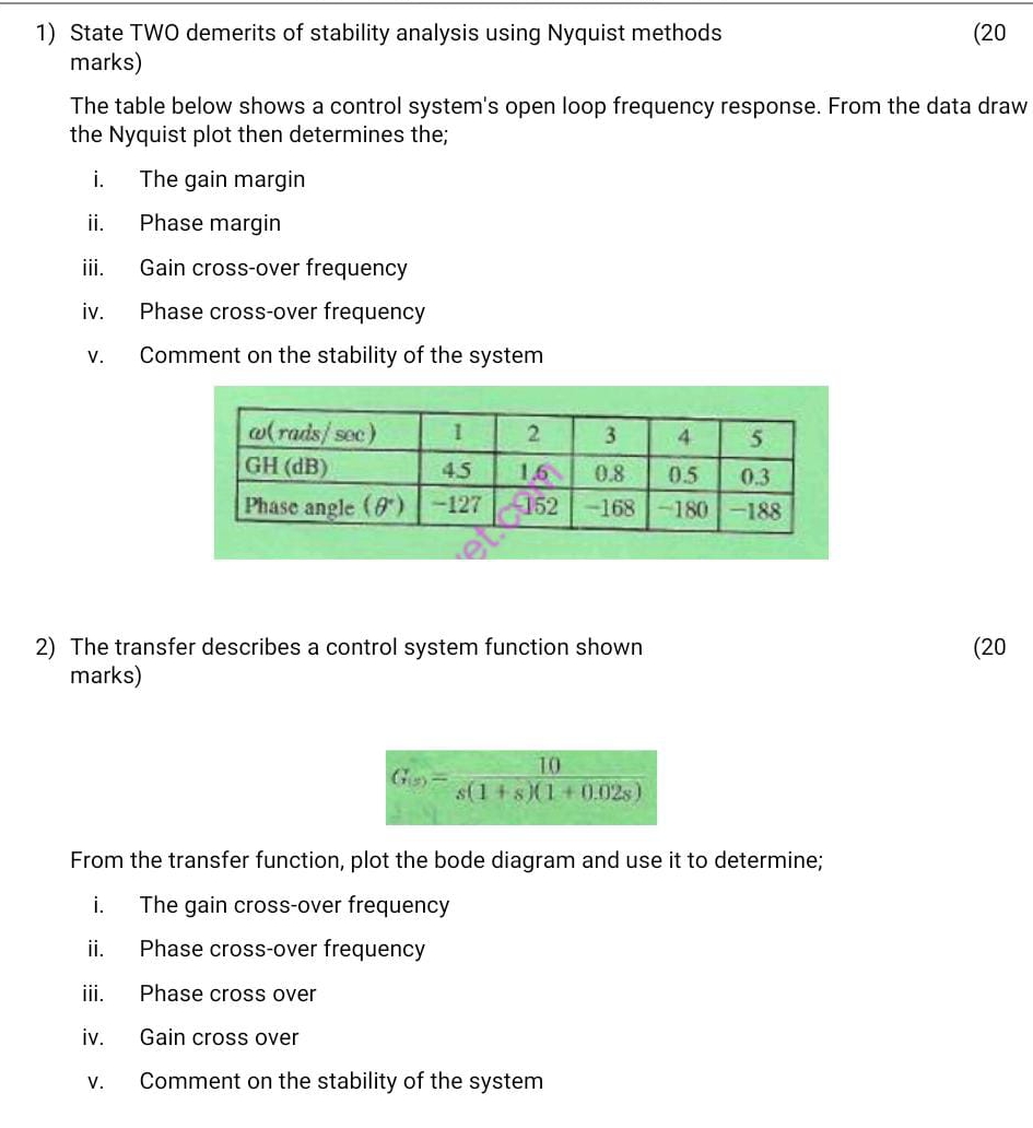 Solved My questions attached were not all answered, only | Chegg.com