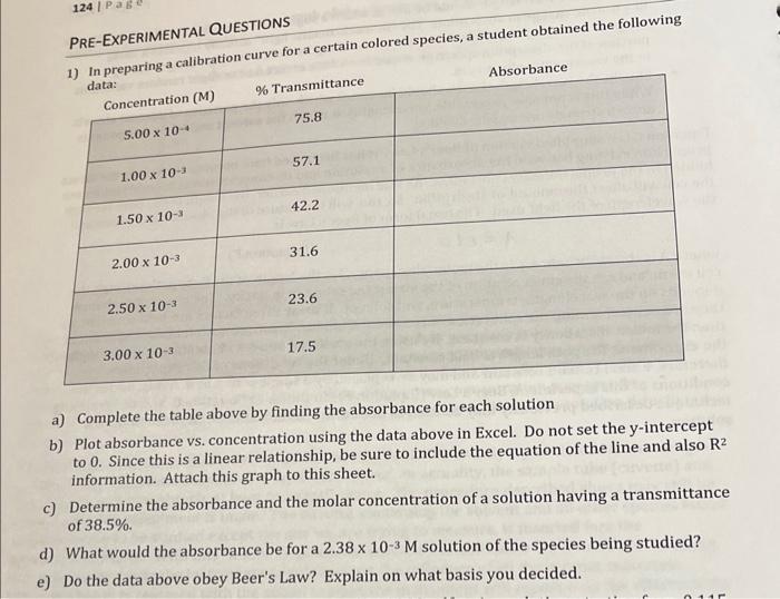 Solved PRE-EXPERIMENTAL QUESTIONS b) Plot absorbance vs. | Chegg.com
