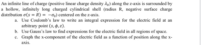 An infinite line of charge (positive linear charge | Chegg.com