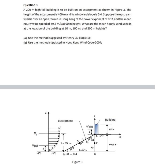Question 3 A 200 m high tall building is to be built | Chegg.com