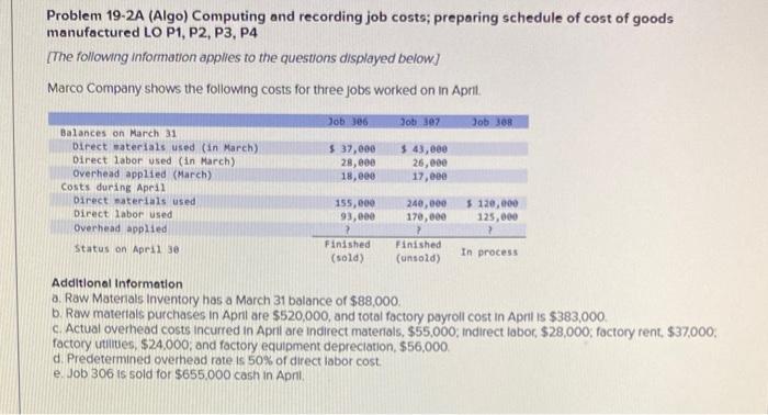 Solved Problem 19-2A (Algo) Computing and recording job | Chegg.com
