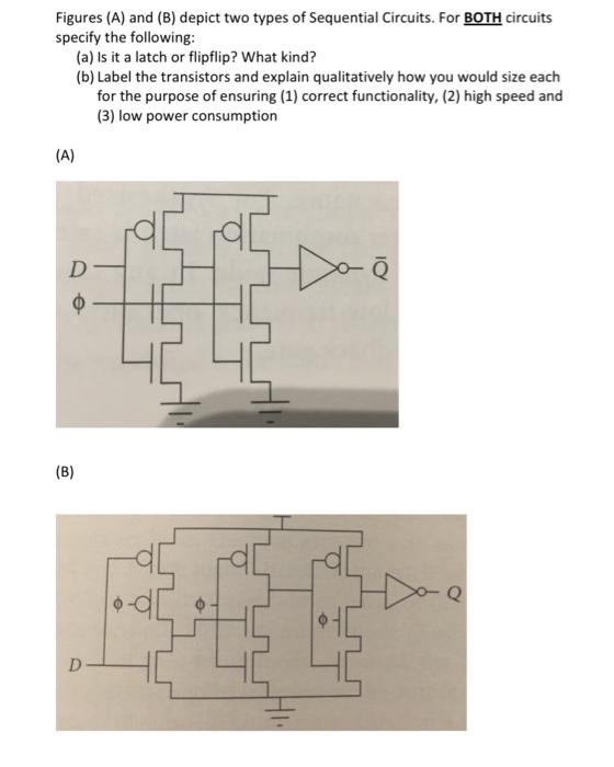 Solved Figures (A) and (B) depict two types of Sequential | Chegg.com