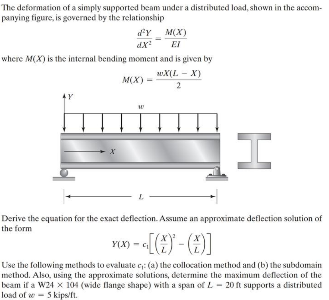 Solved Derive the equation for the exact deflection. Assume | Chegg.com Solved Derive the equation for the exact deflection. Assume | Chegg.com