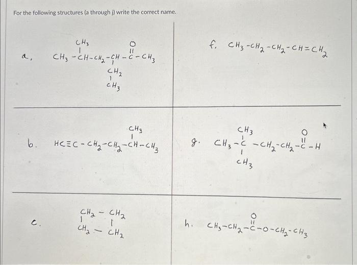 Solved For the following structures (a through j) write the | Chegg.com