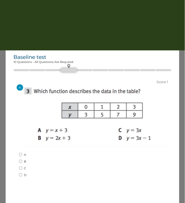 Solved Baseline test 10 Questions - All Questions Are | Chegg.com