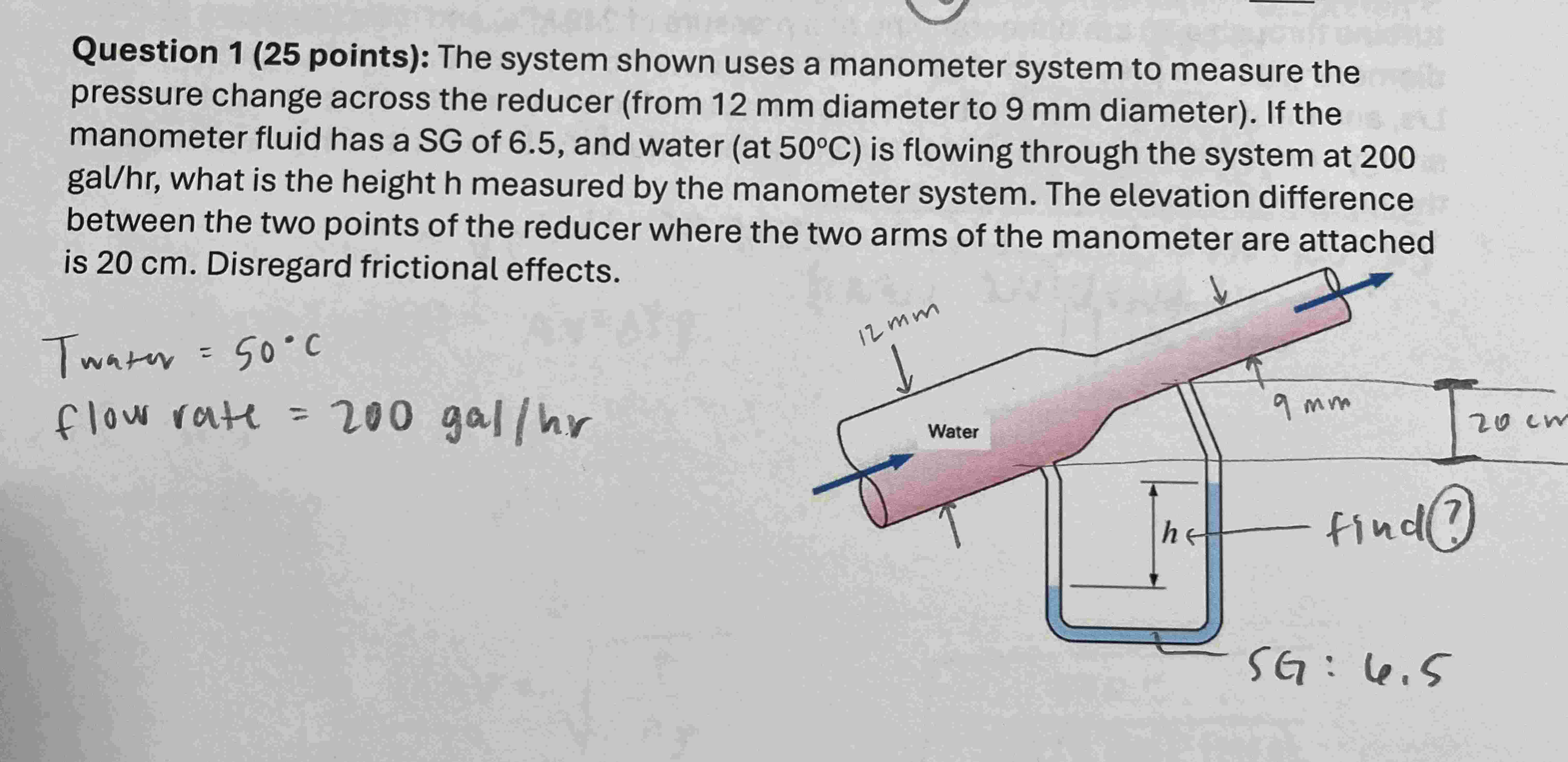 Solved The system shown uses a manometer system to ﻿measure | Chegg.com