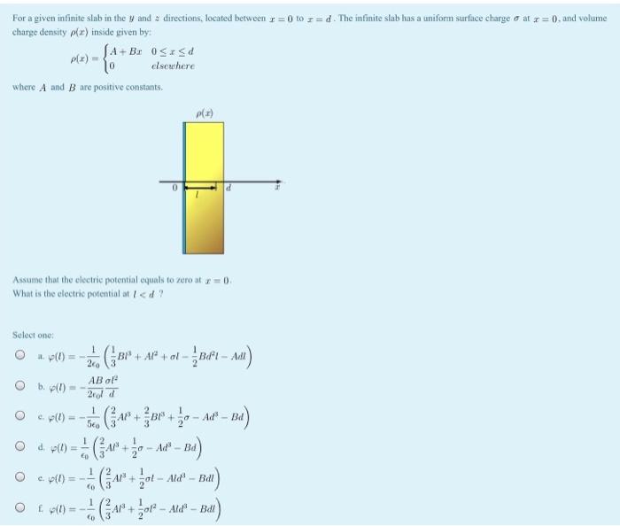 Solved For a given infinite slab in the y and directions, | Chegg.com