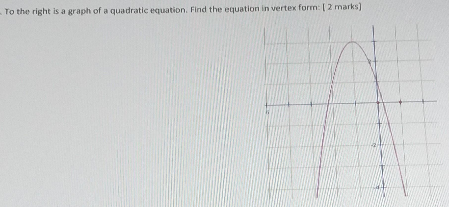 Solved To the right is a graph of a quadratic equation. Find | Chegg.com