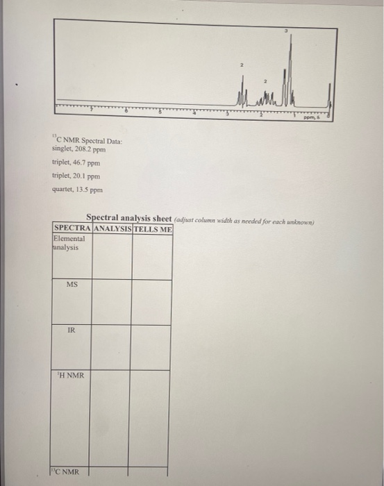 Solved Pre-lab Questions: Before your start the procedure, | Chegg.com