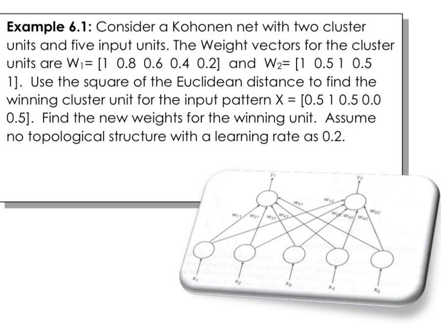 Solved Consider a Kohonen net with two cluster units and | Chegg.com