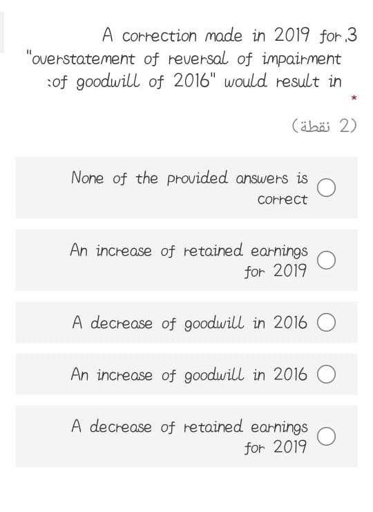 Solved 11 A correction made in 2019 for 3 "overstatement of | Chegg.com