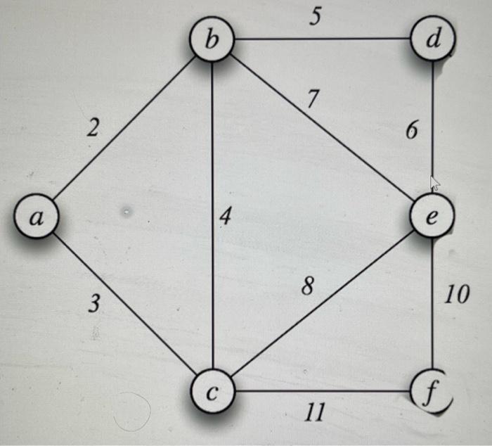 Solved Consider graph G below. We want to construct a | Chegg.com