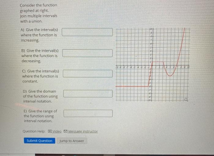 Solved Consider the function graphed at right. Join multiple | Chegg.com