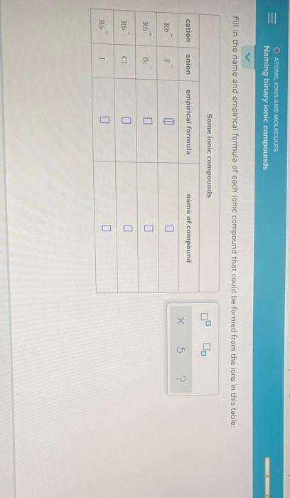 Solved ATOMS, IONS AND MOLECULES Naming binary ionic | Chegg.com