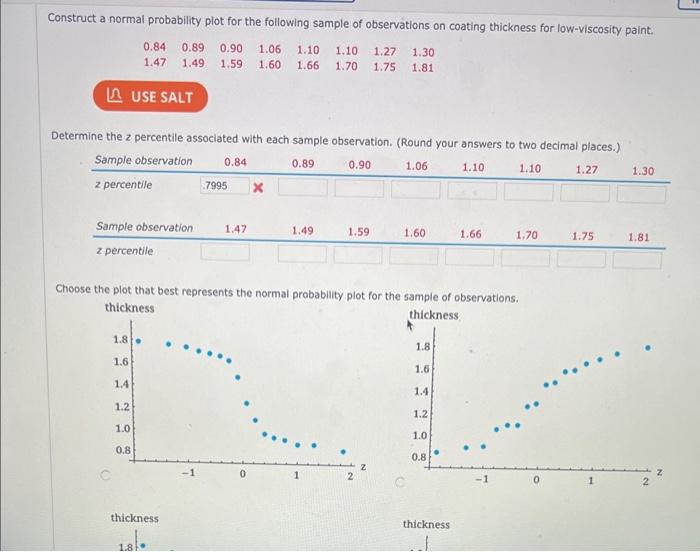 Solved Construct a normal probability plot for the following | Chegg.com