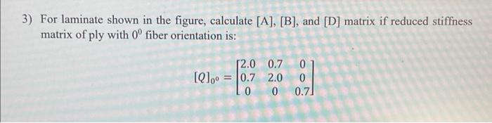 Solved 3) For laminate shown in the figure, calculate [A], | Chegg.com