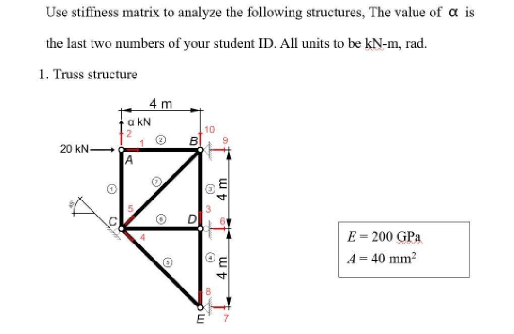 Solved Use stiffness matrix to analyze the following | Chegg.com