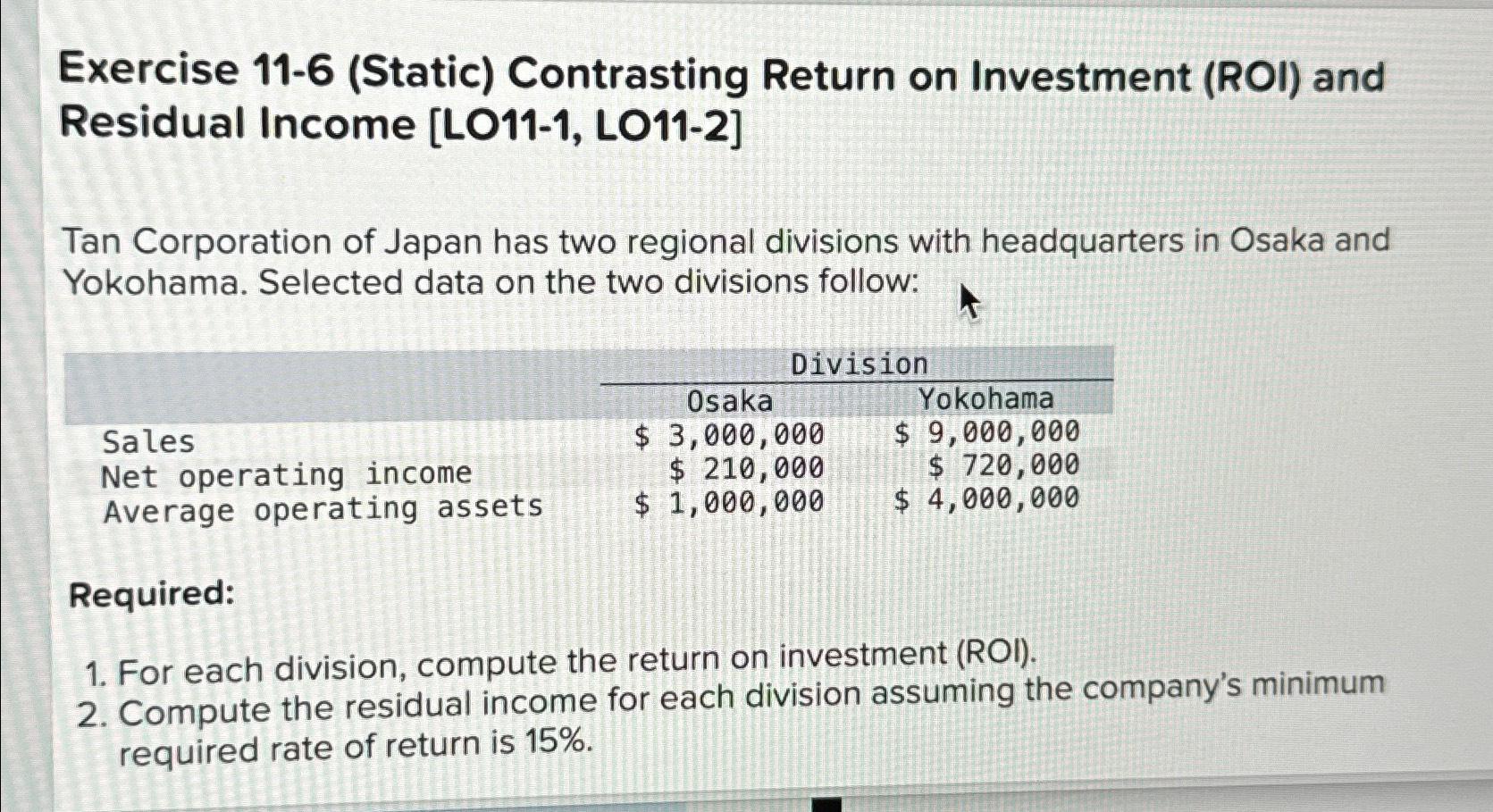 Solved Exercise 11-6 (Static) ﻿Contrasting Return on | Chegg.com