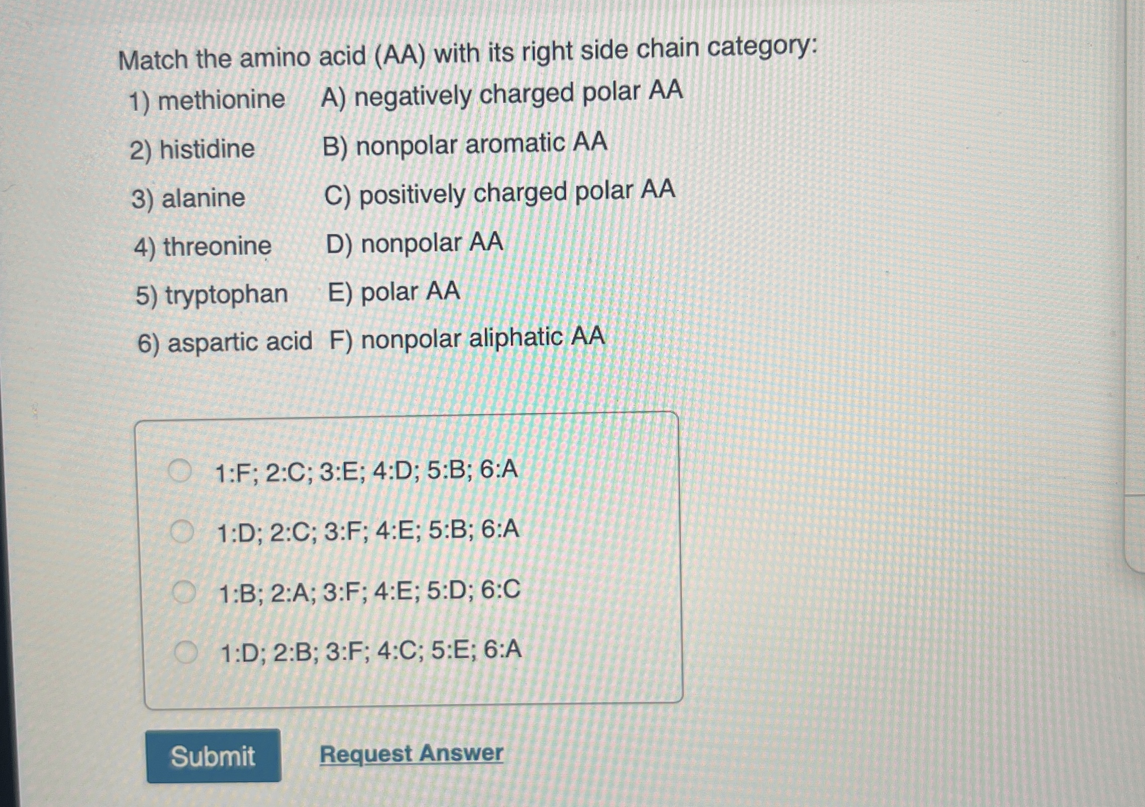 Solved Match the amino acid (AA) ﻿with its right side chain | Chegg.com