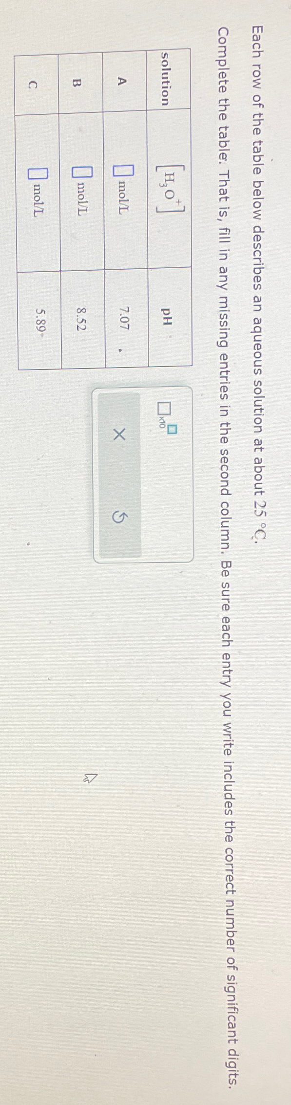 Each row of the table below describes an aqueous | Chegg.com