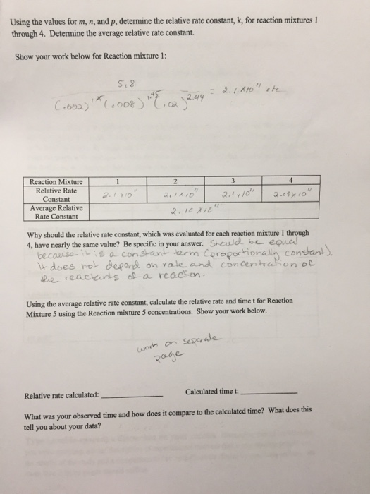 Solved just one example/demonstration! Data needed to be | Chegg.com