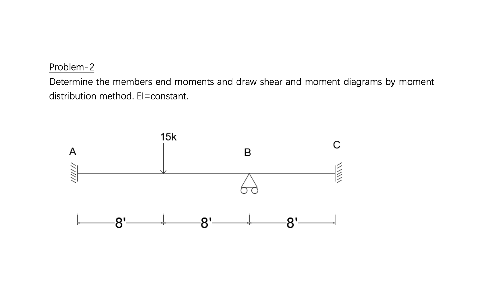Solved Problem-2Determine the members end moments and draw | Chegg.com