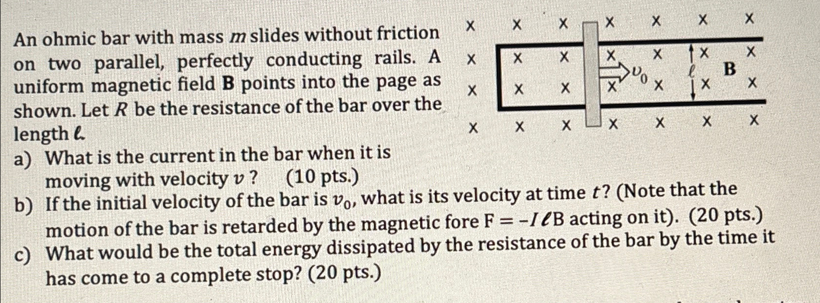 Solved An ohmic bar with mass m ﻿slides without friction on | Chegg.com