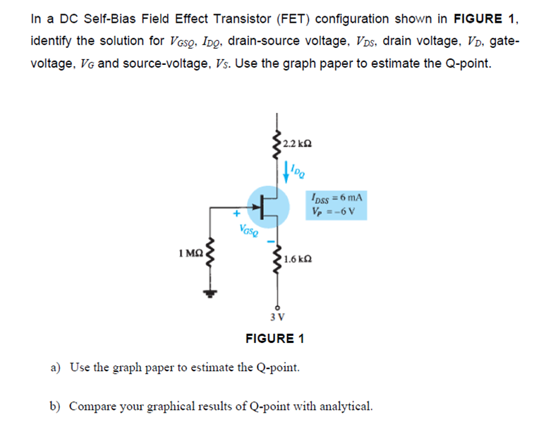 In a DC Self-Bias Field Effect Transistor (FET) | Chegg.com