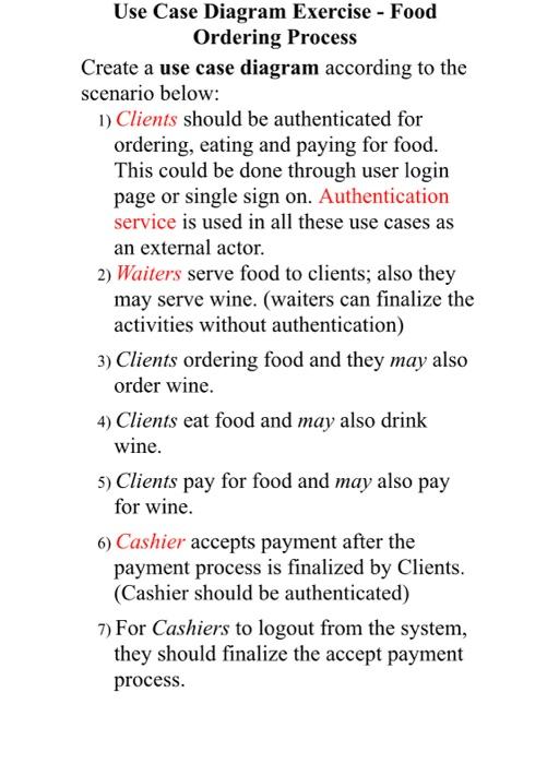 Solved Use Case Diagram Exercise - Food Ordering Process | Chegg.com