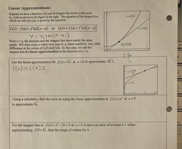 Solved Linear Approximations: Suppose we have a function | Chegg.com