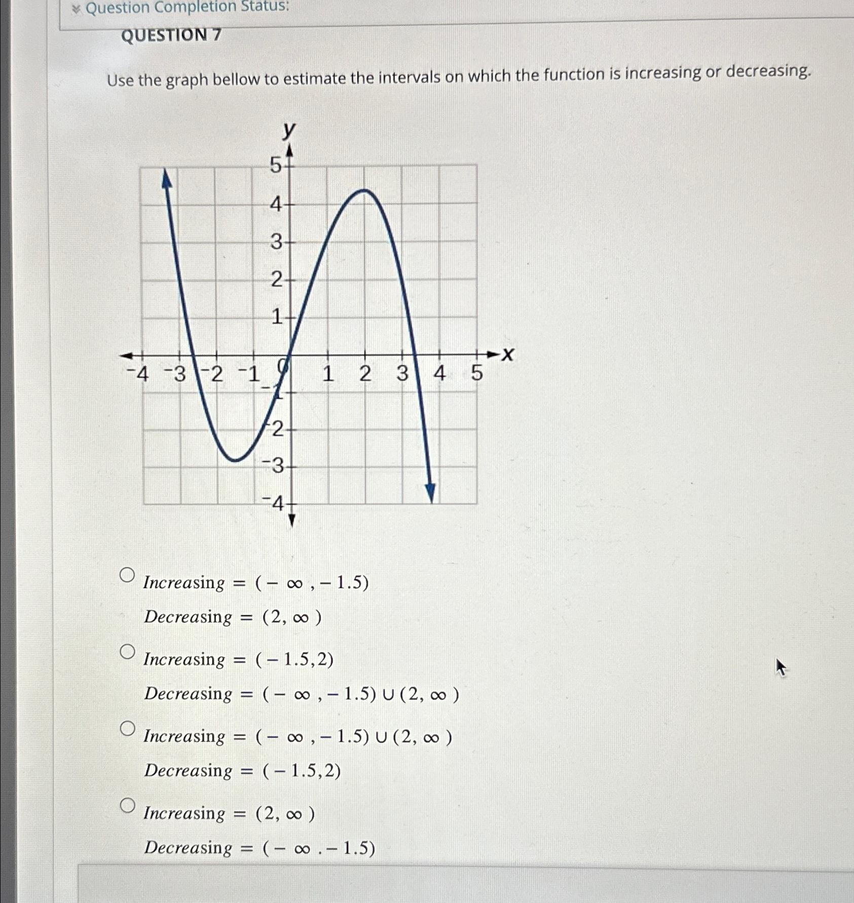 Solved Question Completion Status:QUESTION 7Use the graph | Chegg.com