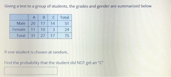 Solved Giving a test to a group of students, the grades and | Chegg.com