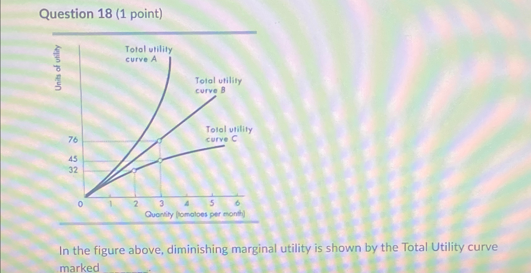 Solved Question 18 (1 ﻿point)In the figure above, | Chegg.com