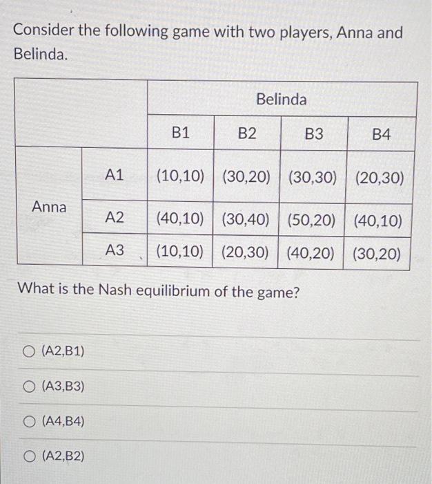 Solved Consider the following game with two players, Anna | Chegg.com
