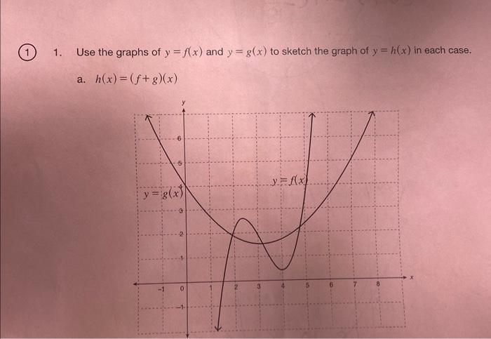 Solved Given f(x)=x2+2 and g(x)=−x−1, find (f∘g)(5) Hint: | Chegg.com