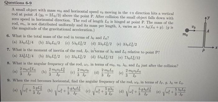 Solved A small object with mass m0 and horizontal speed vo | Chegg.com
