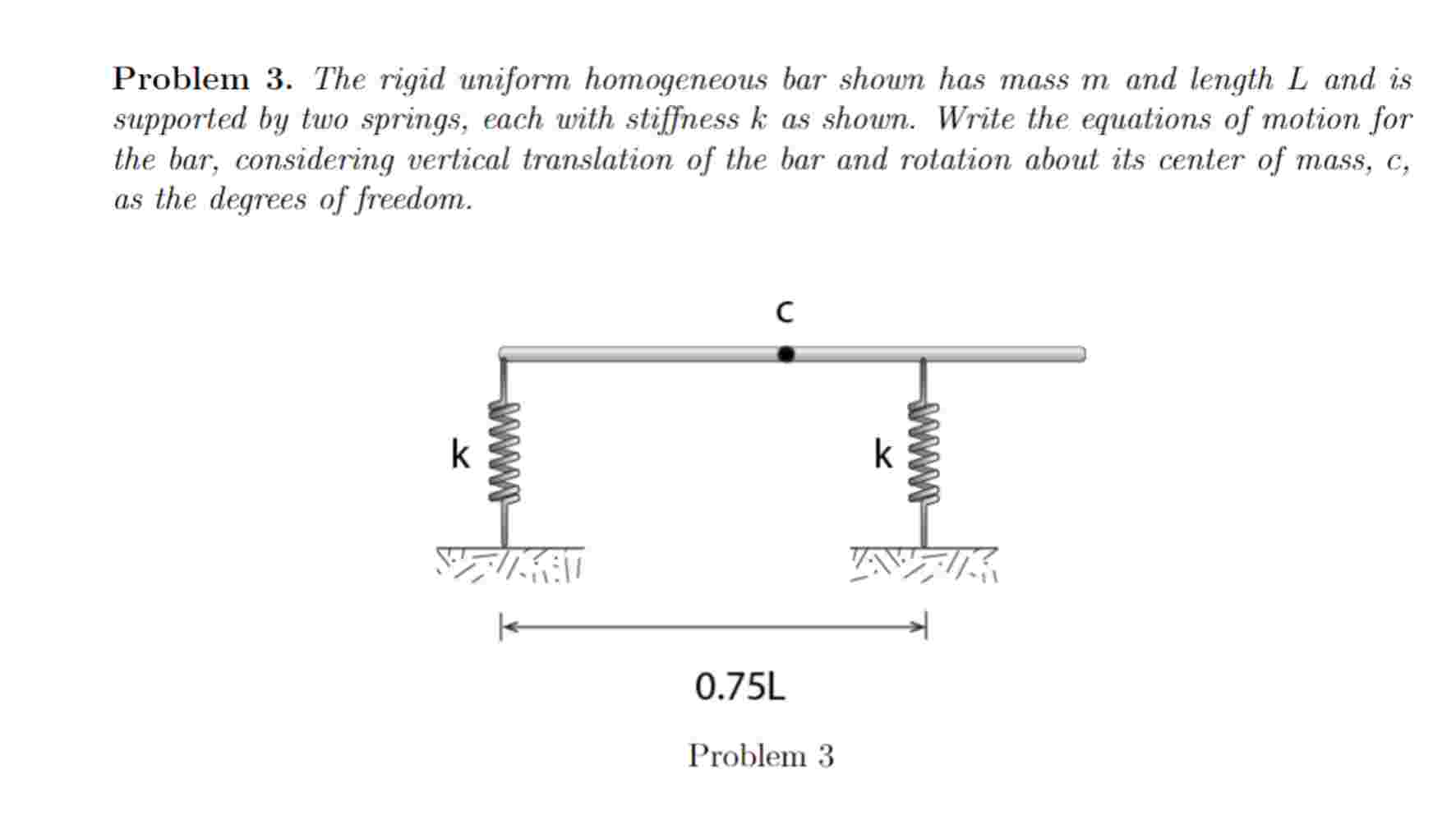 Solved Problem 3. ﻿The rigid uniform homogeneous bar shown | Chegg.com
