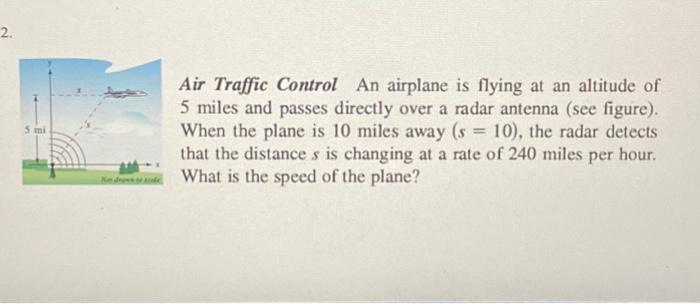 Solved Air Traffic Control An airplane is flying at an | Chegg.com