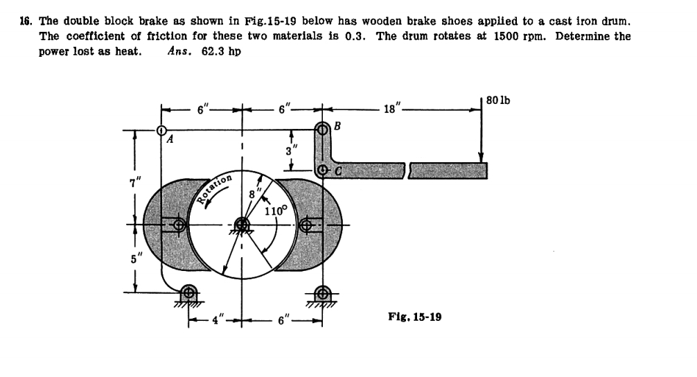 Solved The double block brake as shown in Fig.15-19 ﻿below | Chegg.com