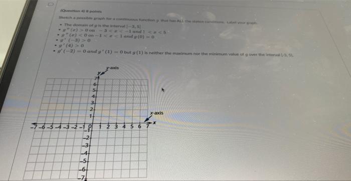 =e∗(−3)−∞ | Chegg.com