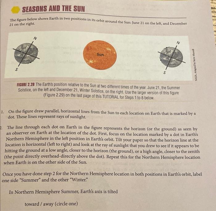 Solved The figure below shows Earth in two positions in its | Chegg.com