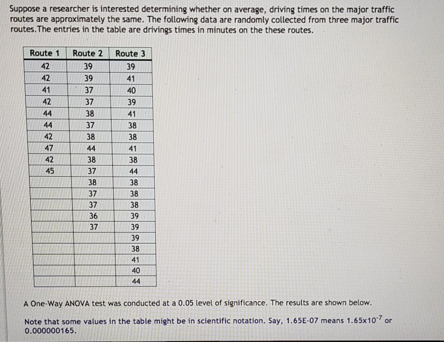Solved Suppose a researcher is interested determining | Chegg.com
