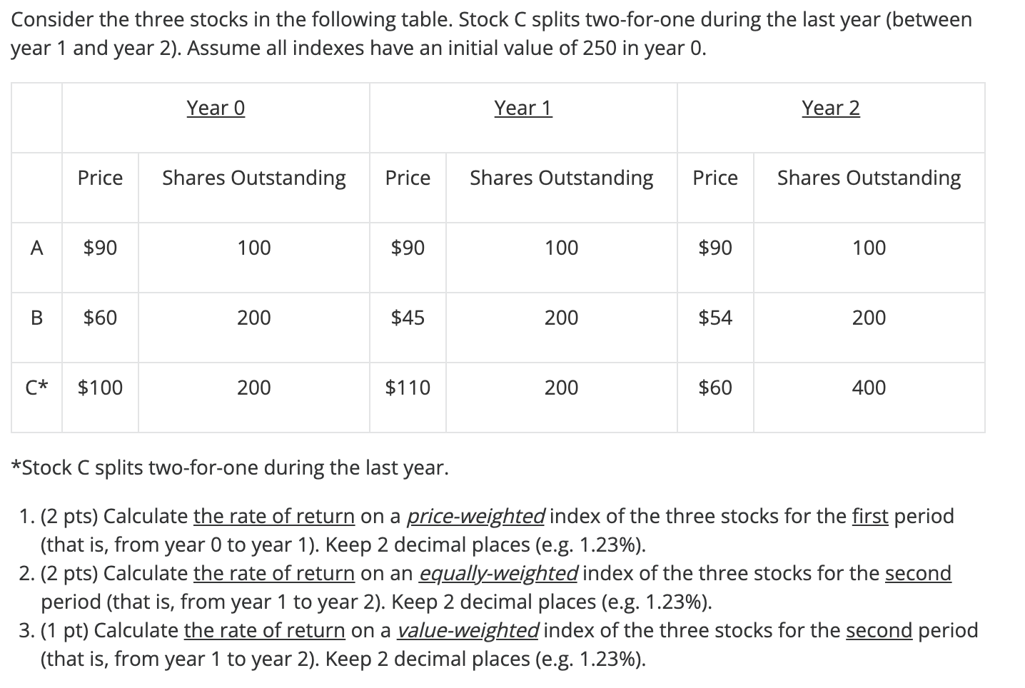 Solved Consider the three stocks in the following table. | Chegg.com