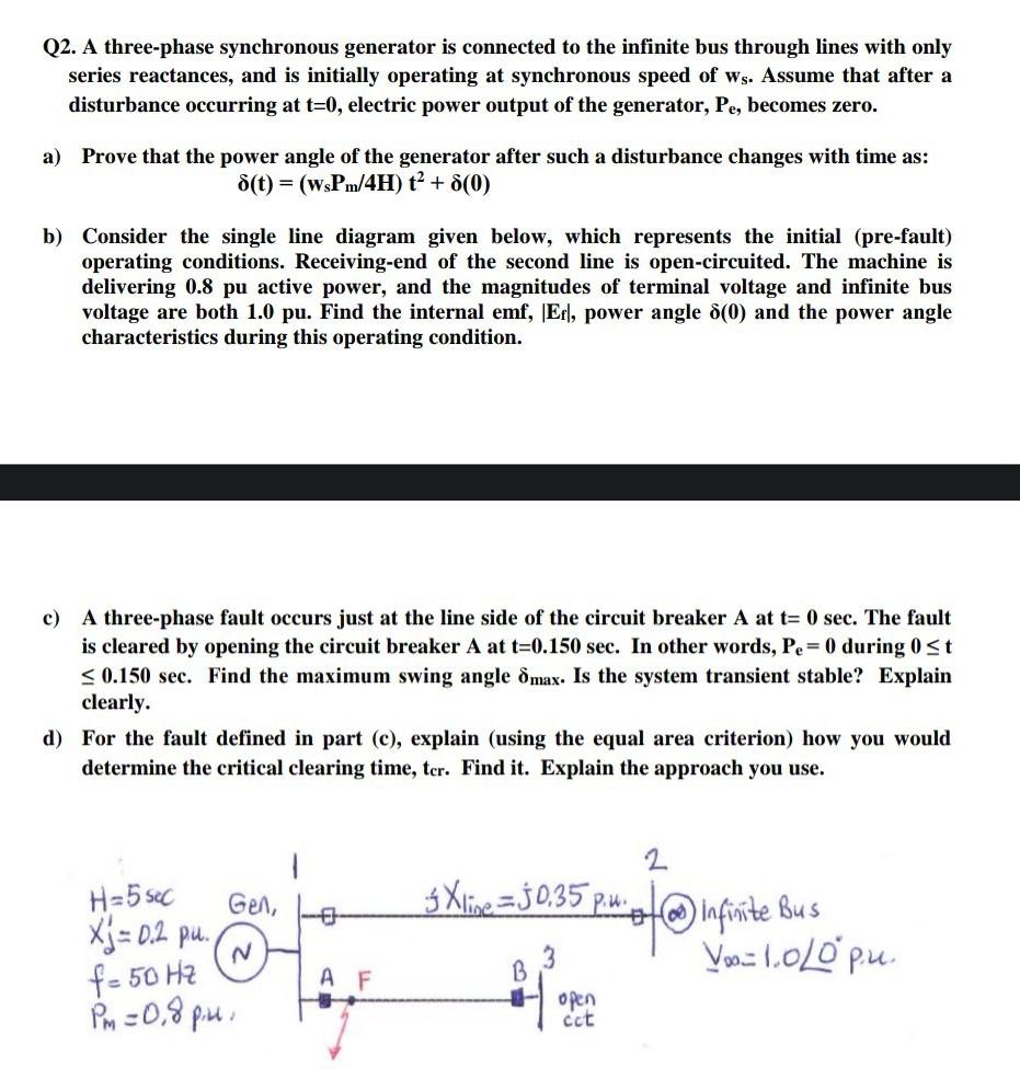Solved Q2. A three-phase synchronous generator is connected | Chegg.com