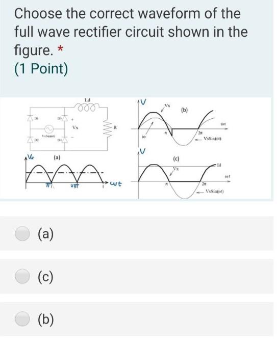 Solved Choose the correct waveform of the full wave | Chegg.com
