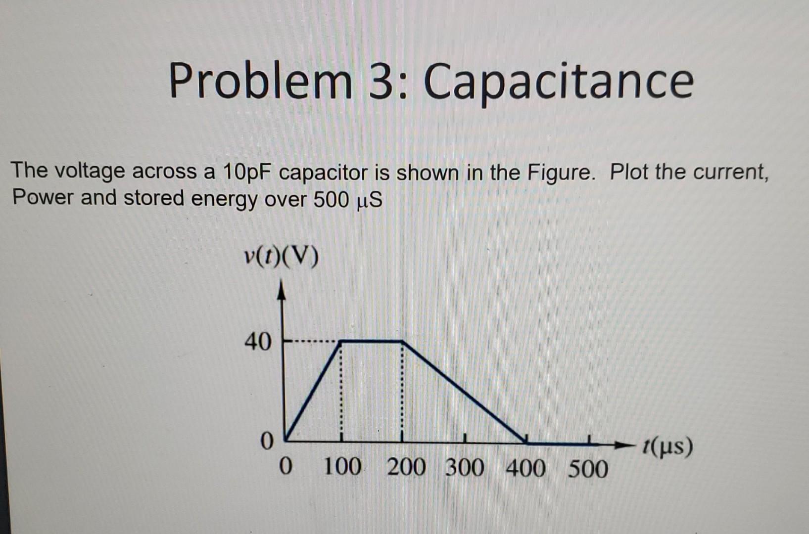 Solved Problem 3: Capacitance Po voltage across a 10pF | Chegg.com